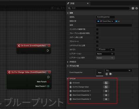 Blueprintの動的バインディングに関して Libcppの日記