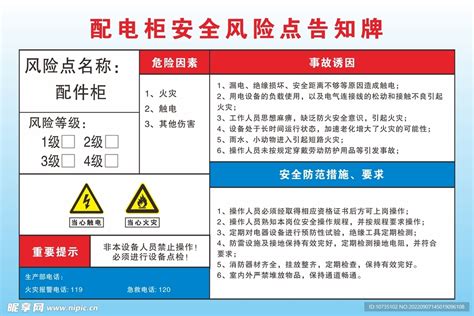 配电柜安全风险点告知牌设计图 展板模板 广告设计 设计图库 昵图网
