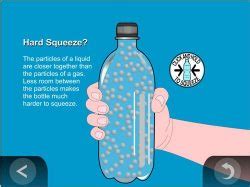 Matter Is Made Of Tiny Particles American Chemical Society