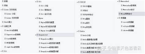 Linux入门怎么学？262页linux学习笔记，新手小白也能轻松入门 知乎