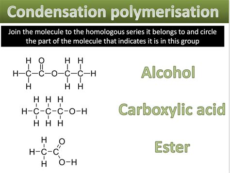 11 2 Condensation Polymerisation Teaching Resources