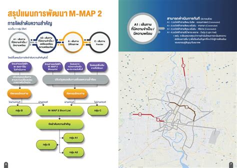 ขร สรุปผลศึกษาแผนแม่บทรถไฟฟ้า M Map 2 พัฒนาระบบราง 33 เส้นทาง Ten
