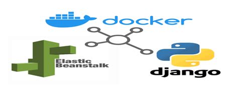 Introduction To Elastic Beanstalk With Django Rds Docker And Nginx