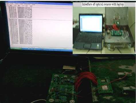 Interface Of Designed Optical Sensor With Computer Download Scientific Diagram