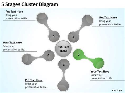 5 Stages Cluster Diagram Business Plan Powerpoint Templates
