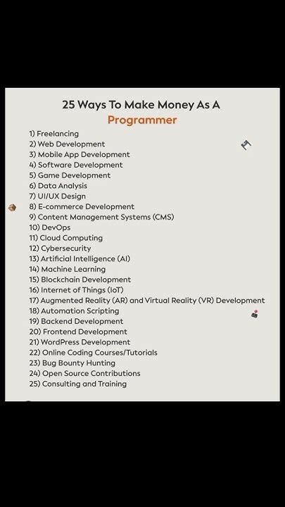 25 Ways To Make Money As A Programmer Shorts Youtube