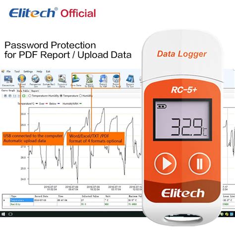 Elitech RC Plus USB Temperature Data Logger For Cold Storages PDF At Rs In Navi Mumbai