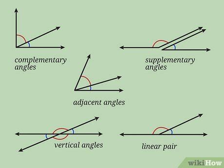 How To Name An Angle Simple Ways Geometry Study Guide