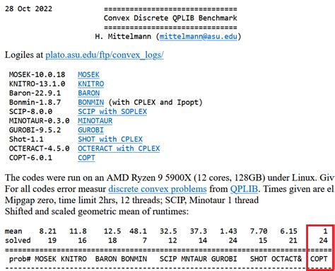 杉数求解器copt 60正式发布! 知乎 杉数求解器copt 60正式发布! 知乎