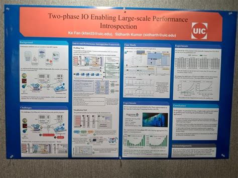 Sc23 Sc23 Hpc Sidharth Kumar