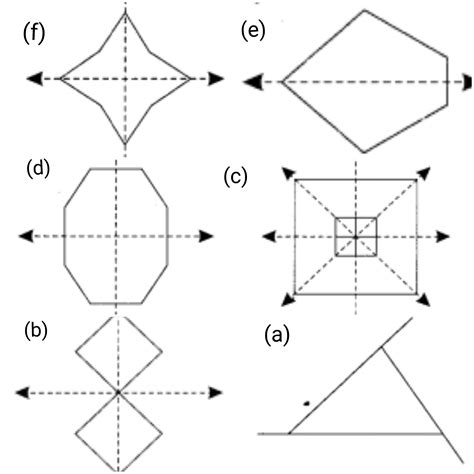 How To Draw The Following Figure Using Pgf Tikz Tex Latex Stack Riset