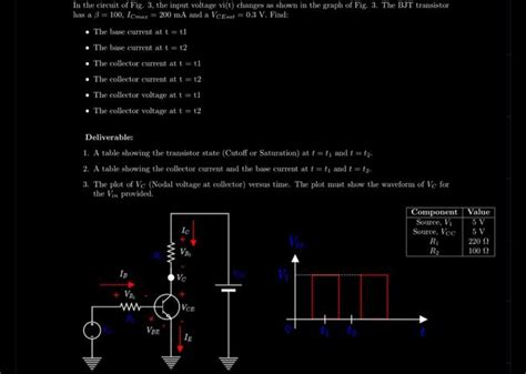 solved in the circuit of fig 3 the input voltage vi t