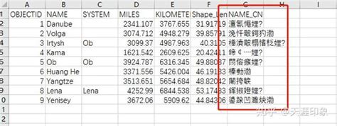 文本文件乱码问题及解决方案 知乎