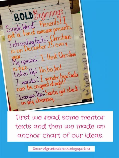 This Is A Fantastic Anchor Chart For Writing Hooks Writing Instruction First Grade Writing