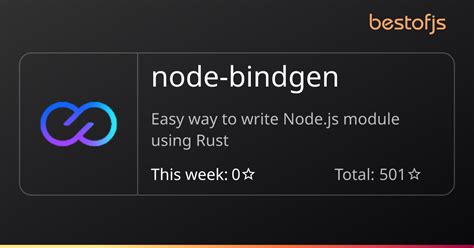 Best Of Js • Node Bindgen