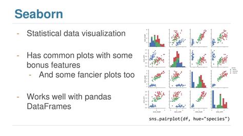 Data Tables Indexes Pandas Ppt Download