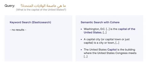 Unlock The Global Market With Multilingual Ai Models Support 100 Languages And Delivers 3x
