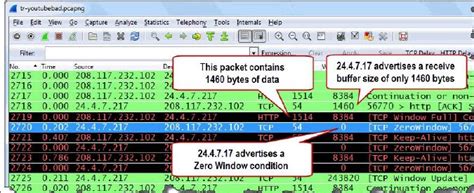 Learning Journal Wireshark Notes 2