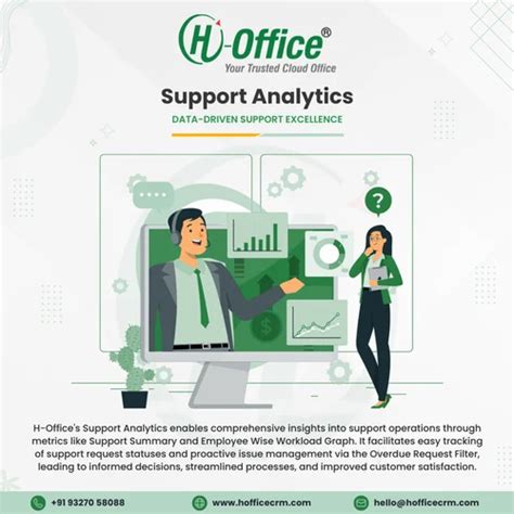H Office Support Crm Software Service Free Trial And Download Available At Rs 750 Month In Ahmedabad