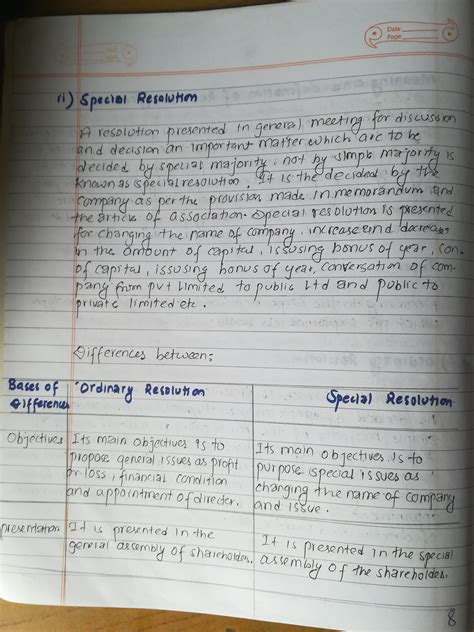 Class 11 Accounts ~ Revival Diary