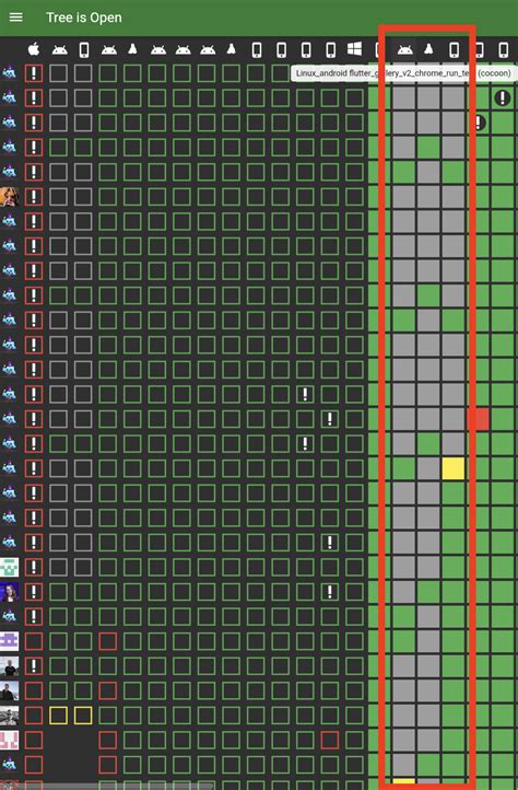A Few Tests Seem To Not Be Running A Lot Less Frequently And Not Backfiling · Issue 124018