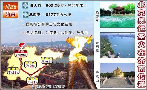 北京奥运圣火在济南传递