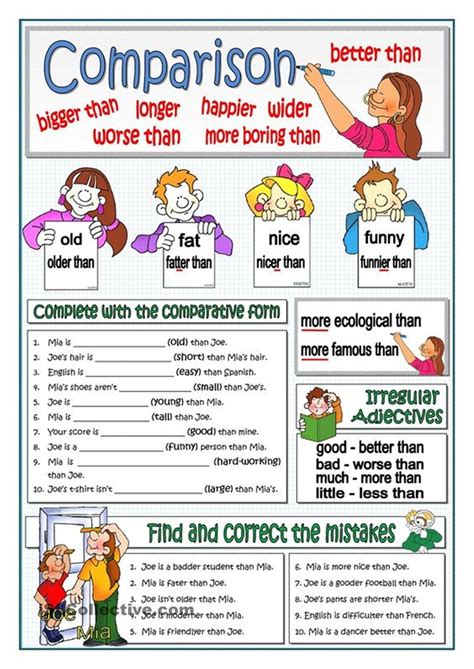 Comparative And Superlative Adjectives English Grammar