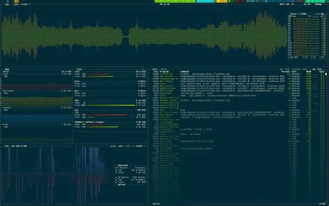 Bhaskar Chowdhury On Linkedin Wtf