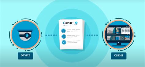 Onvif Celebrates 10th Anniversary Of The Profile Concept