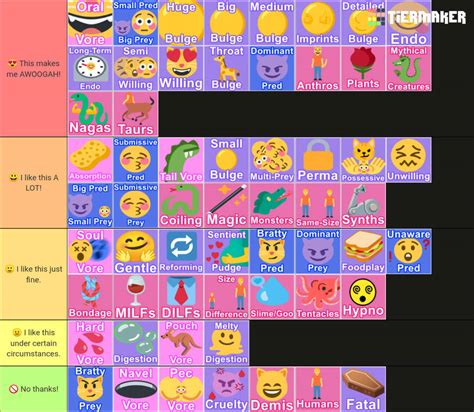 My Vore Preferences In Roleplay By Bobregade69 On Deviantart