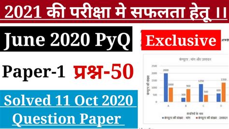 UGC NET JUNE Question Paper With Answer Paper