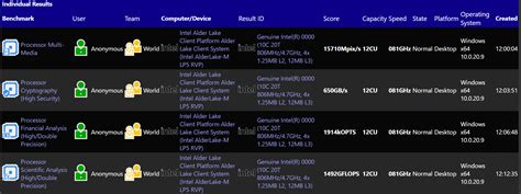 Intel Alder Lake Mobile Cpu With 10 Cores 20 Threads Spotted