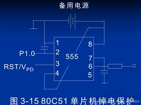 stc51从入门到精通（汇编）~~~ 第三讲：mcs 51单片机的结构和工作原理 ctc51从入门到精通 csdn博客