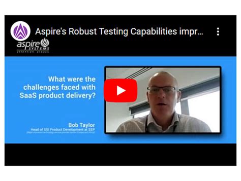 Afta 30 Selenium Qa And Test Automation Framework