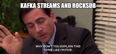 Optimizing Rocksdb Memory Usage In Kafka Streams Applications By