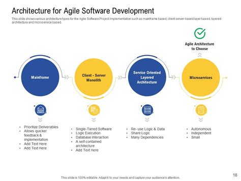 Agile Operations Management For Improving Tasks And Boosting Team Performance Complete Deck