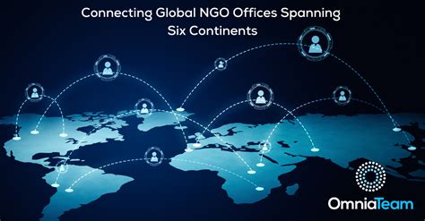 How To Choose The Right Next Gen Digital Workspace Omniateam