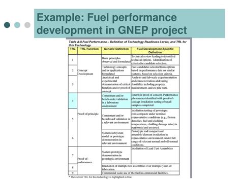 Ppt Overview Of The Aries “pathways” Program Powerpoint Presentation Id 3187959
