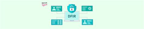 digital forensics and incident response dfir scaler topics