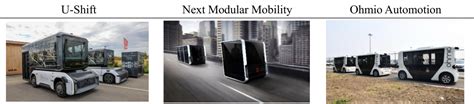 논문 리뷰 Exploring Modular Mobility Industry Advancements Research Trends and Future