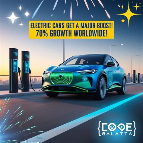 Codegalatta On Linkedin Electricvehicles Codegalatta Techinnovation Cgians