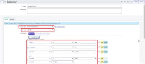 Getting Started With ServiceNow Performance Analytics