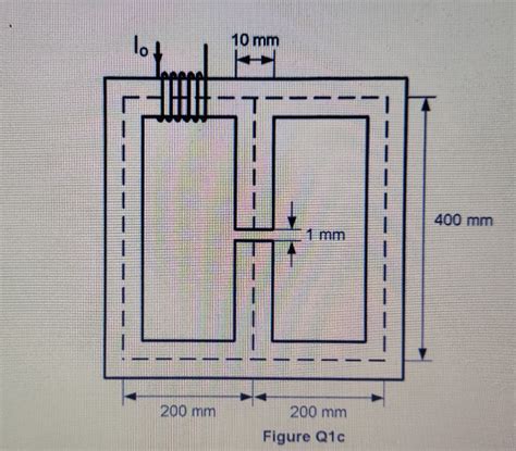 Solved C ﻿the Magnetic Circuit Shown In Figure Q1c Has A