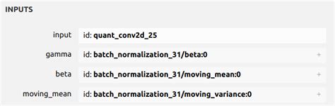 Gui Output Is Confusing For Alexnet Batchnorm Layers · Issue 339