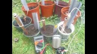 Embracing Open Open Source Energy