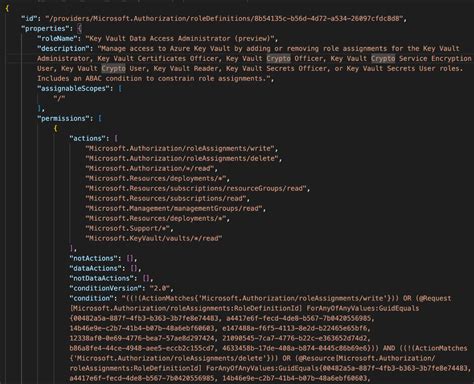 Azure Authorization Azure Rbac Basics Journey Of The Geek