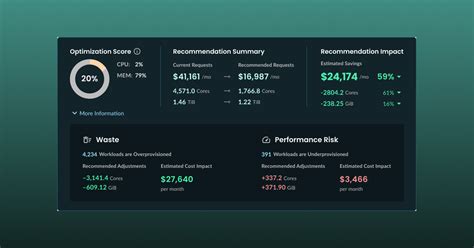 Solution Brief Stormforge Optimize Live Stormforge