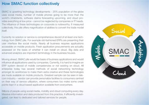 Smac Social Mobile Analytics Cloud Pdf
