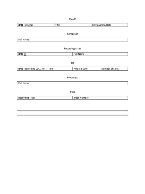 Dbms Tables Pdf Money Investment Banking