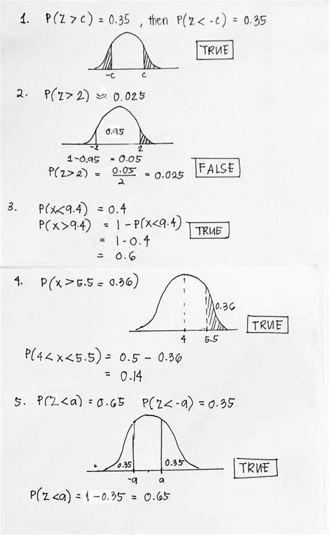 Solved If Z Is A Random Variable From A Standard Normal Distribution Course Hero